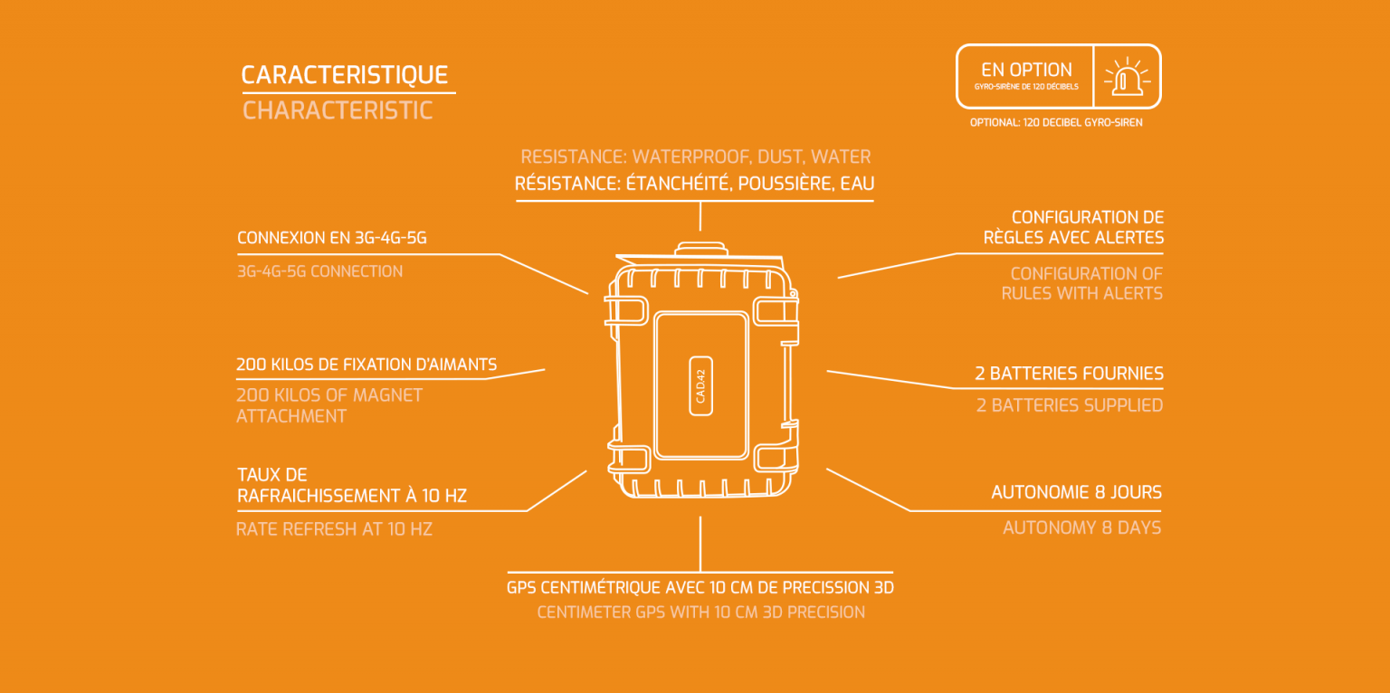 GPS Centimétrique RTK Engins Chantier BTP | Précision 1cm